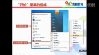 奥鹏教育-计算机应用基础-模块二:Windows7操作系统-5、Windows 7的...
