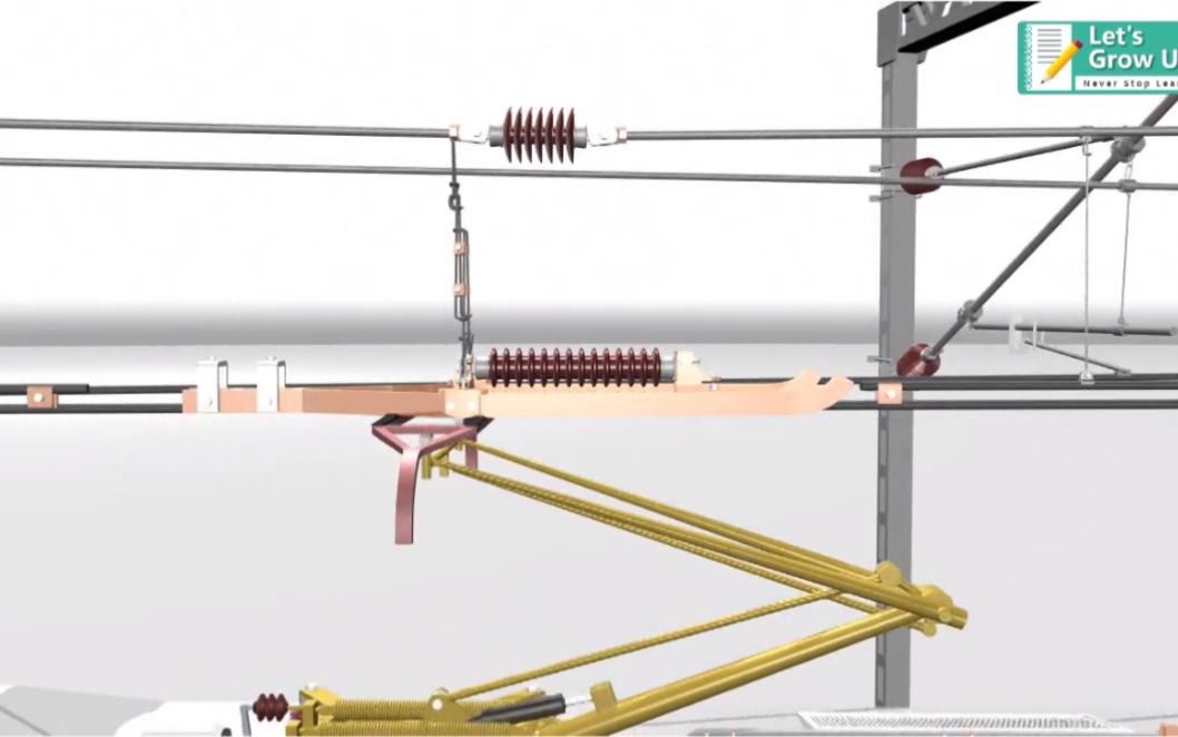 电气化铁路接触网绝缘分段器动画演示