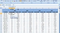 5.Excel2007数据透视表应用大全_利用数据透视表制作收发存汇总表__...