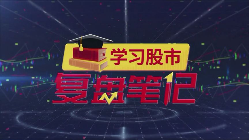 财学堂:创业板指数的最大压力位在哪里?