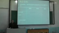 化学肥料 教学视频