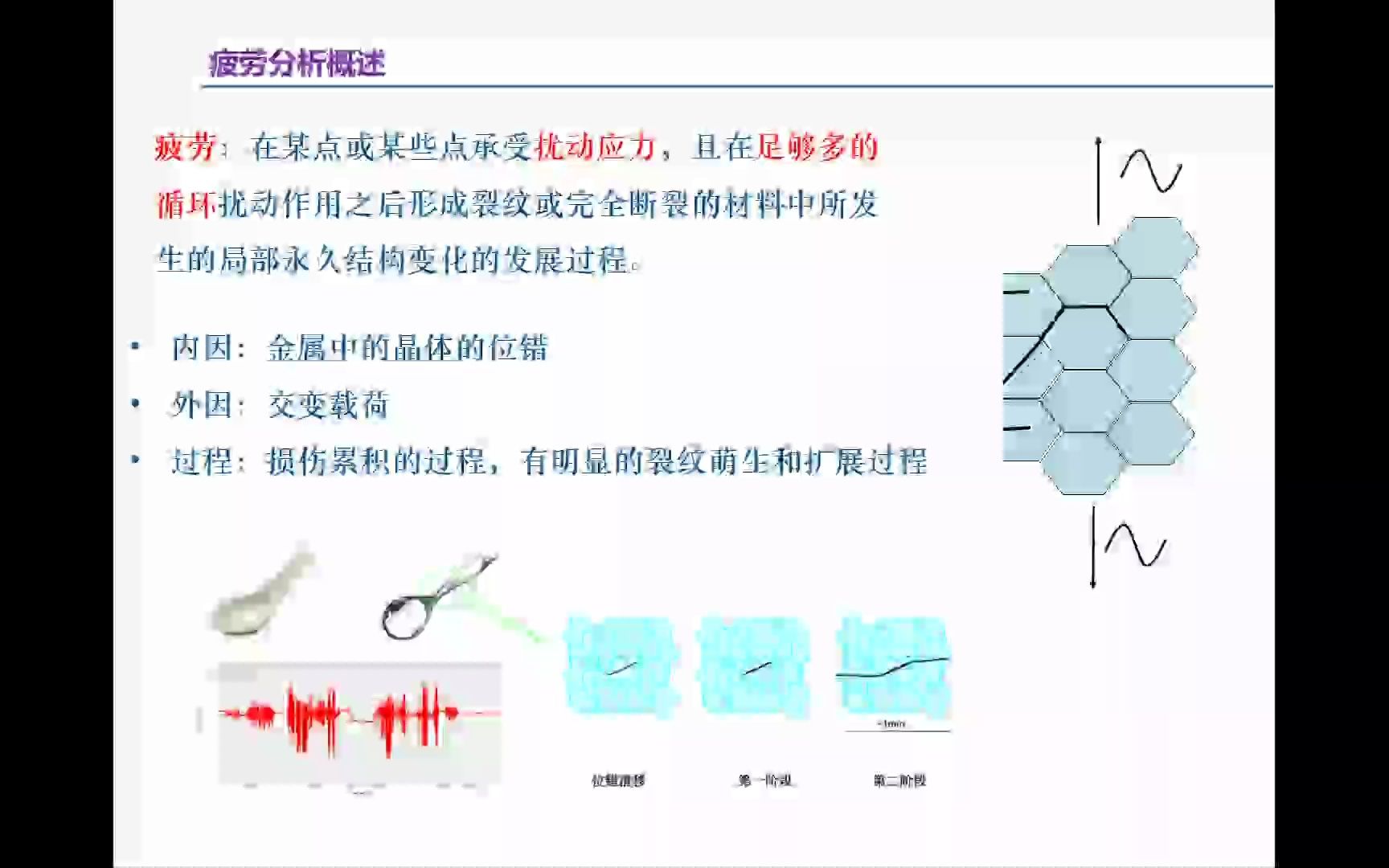 Fe- safe疲劳分析应用介绍