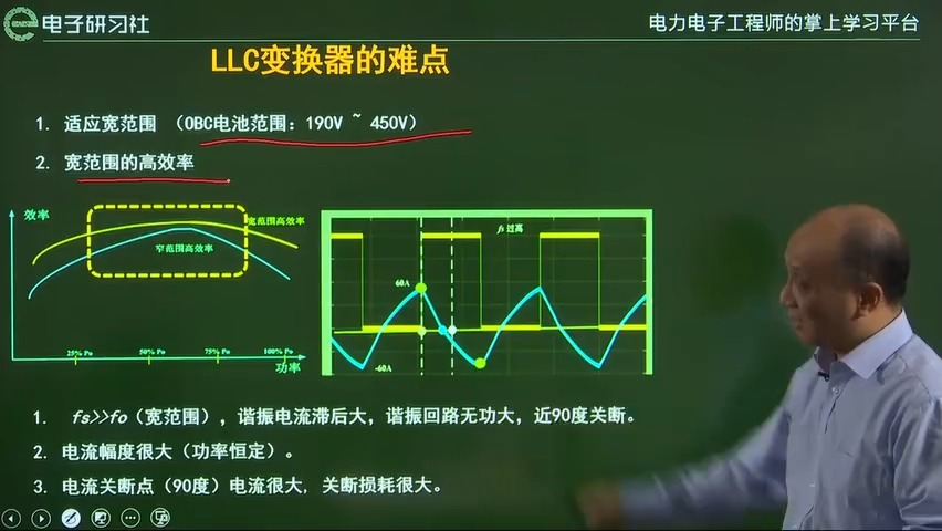 电动汽车车载充电机(OBC)与车载DCDC电源专题培训