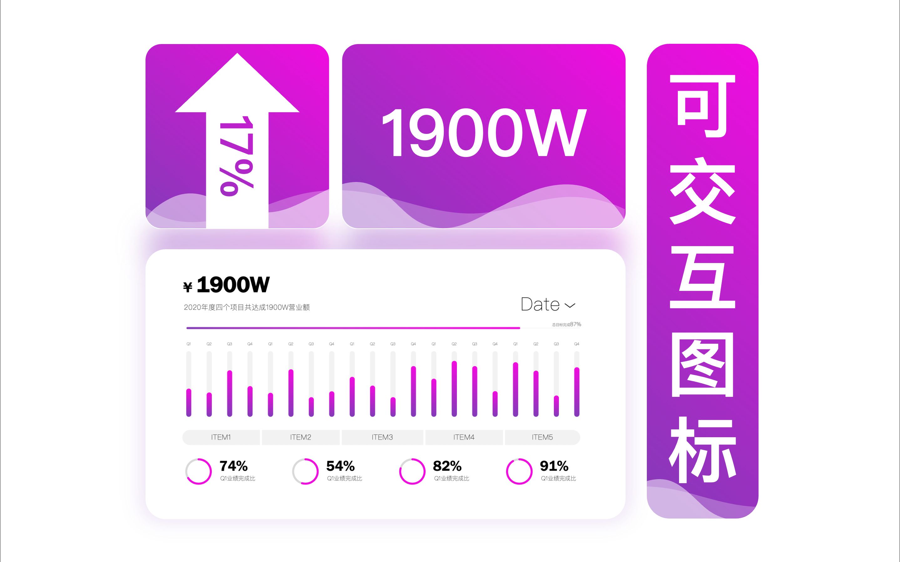 ppt实用图表神技(下)