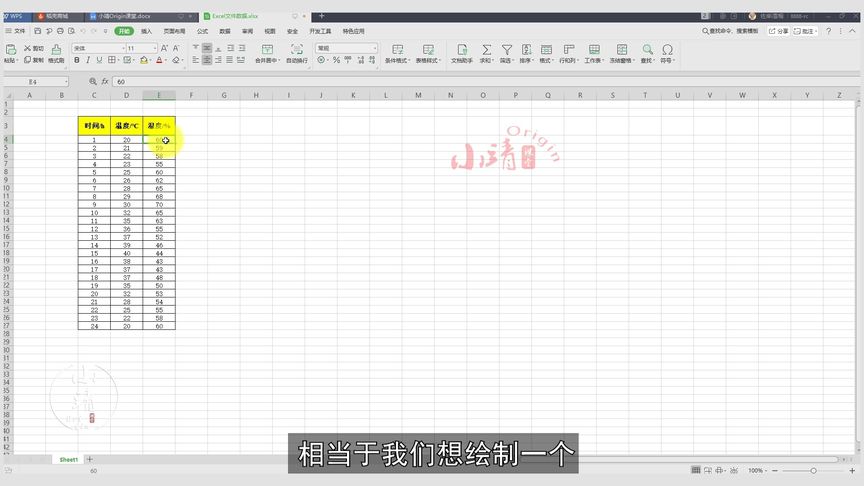 Origin软件的基本流程,双Y轴图形的绘制