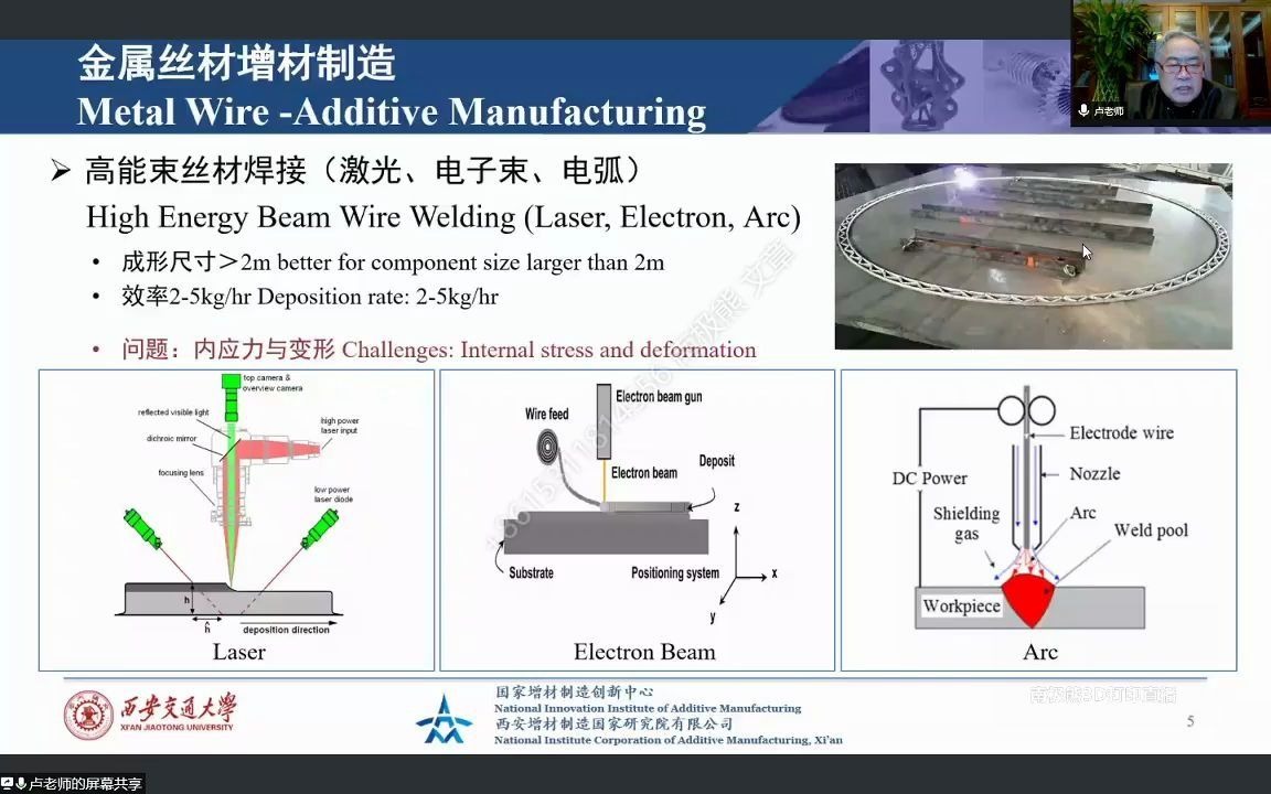 中德增材制造系列研讨会:3D打印工业化_数字化_标准化及中欧合作机遇