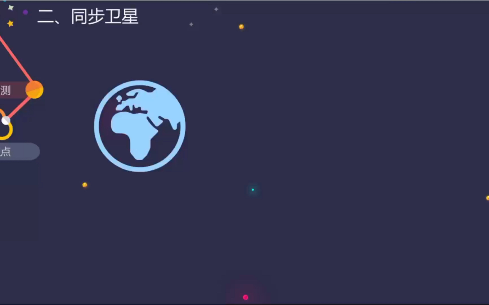 旭姐讲#天体-同步卫星&变轨#