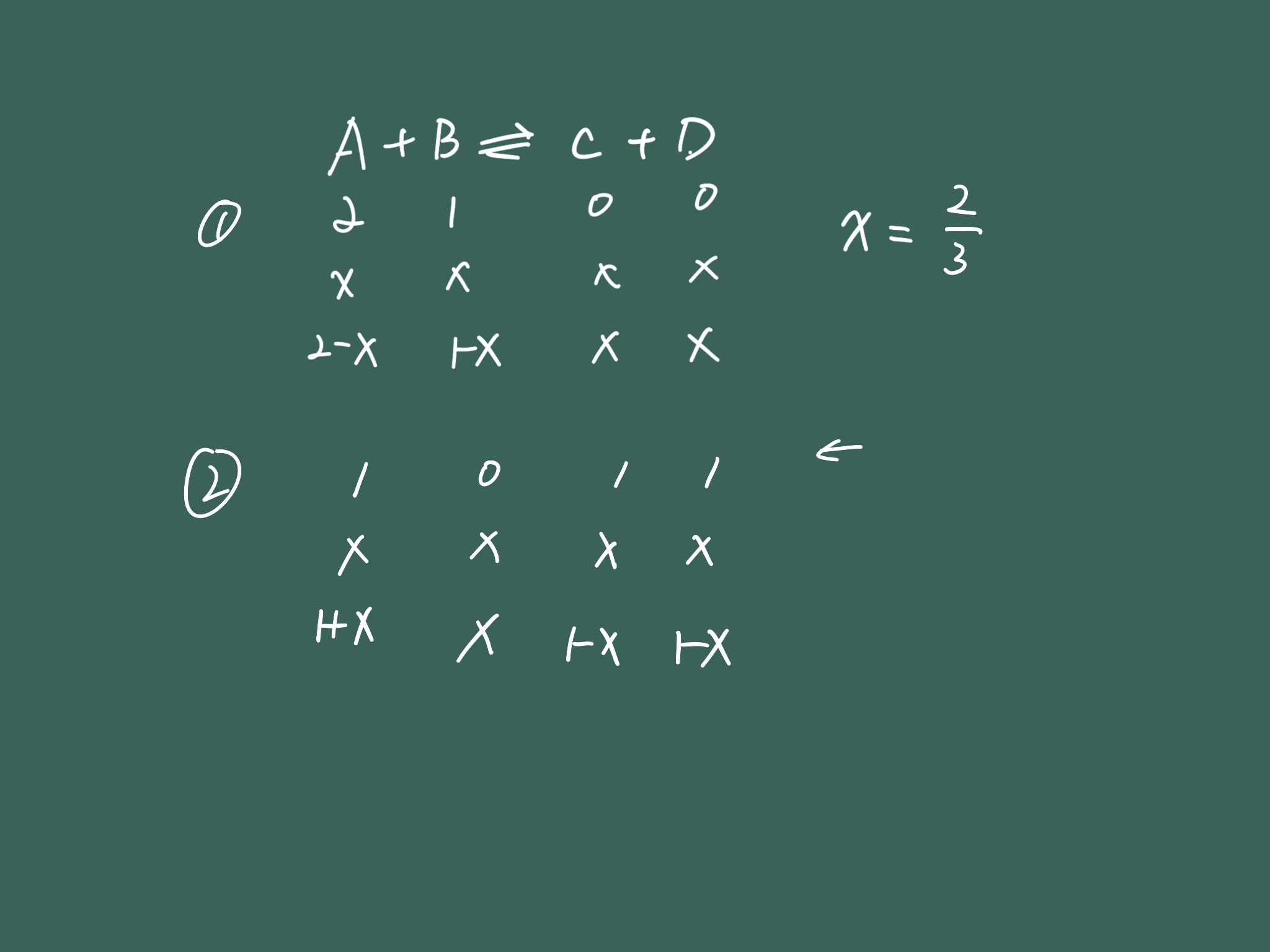 等效平衡