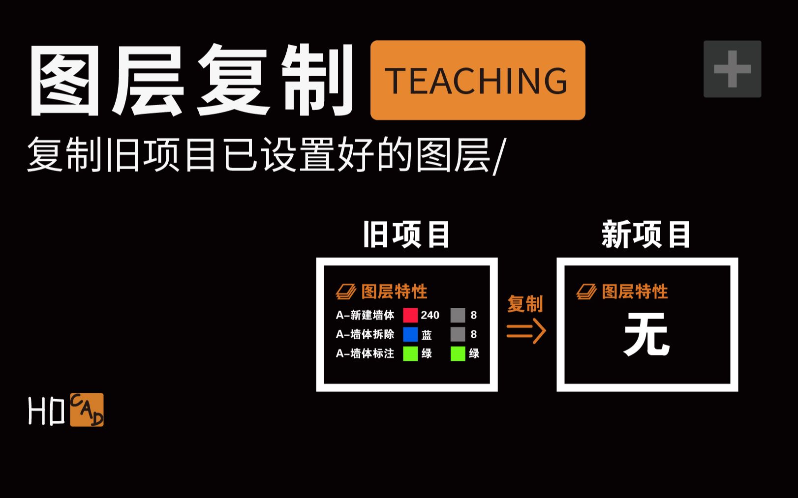 CAD 旧项目图层及标注复制到新项目方法