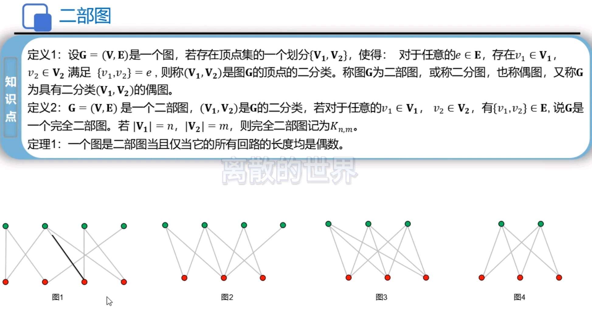 《离散数学》知识点详解:二部图的定义和定理