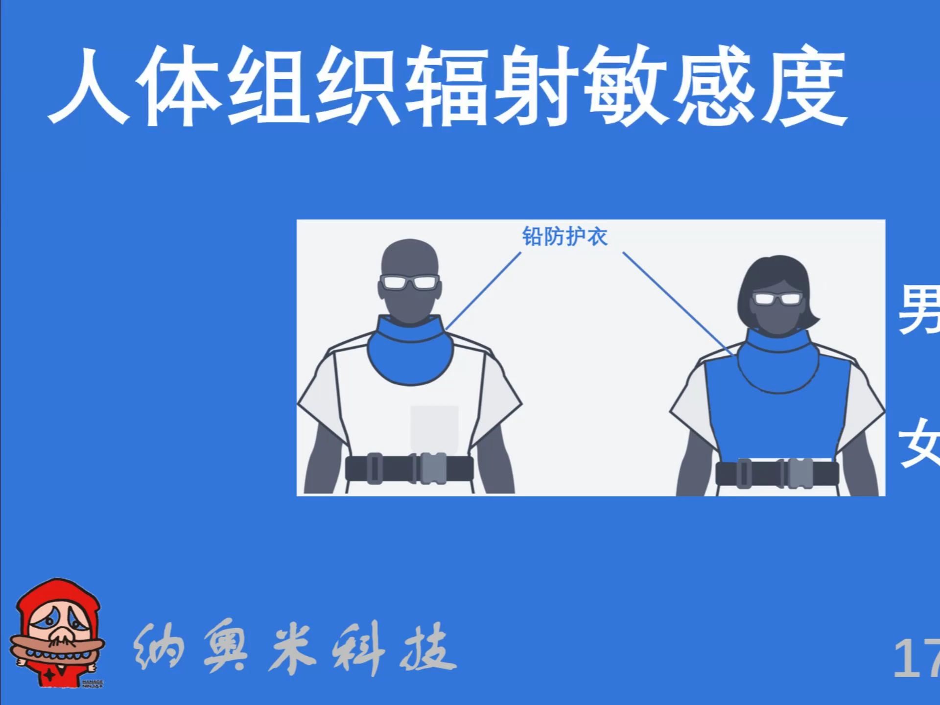 13.辐射敏感程度-纳奥米科技/NAOMi-CT/显微CT/Micro-CT/桌面式CT/...