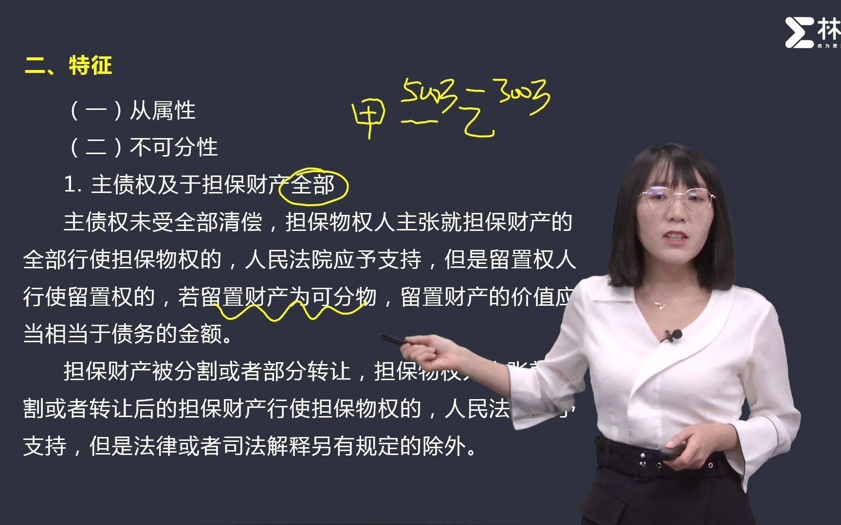 王霞-法律职业资格考试-民法-系统精讲-担保物权