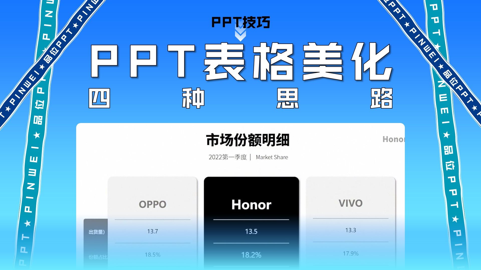 PPT表格如何美化?四种思路教会你