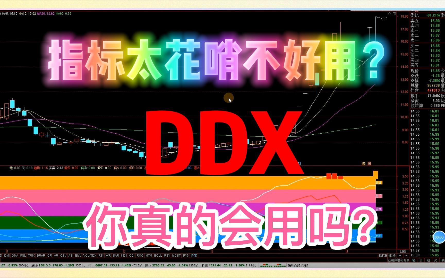 指标太花哨不好用?通达信【DDX】副图指标——信号精准无滞后,10天...
