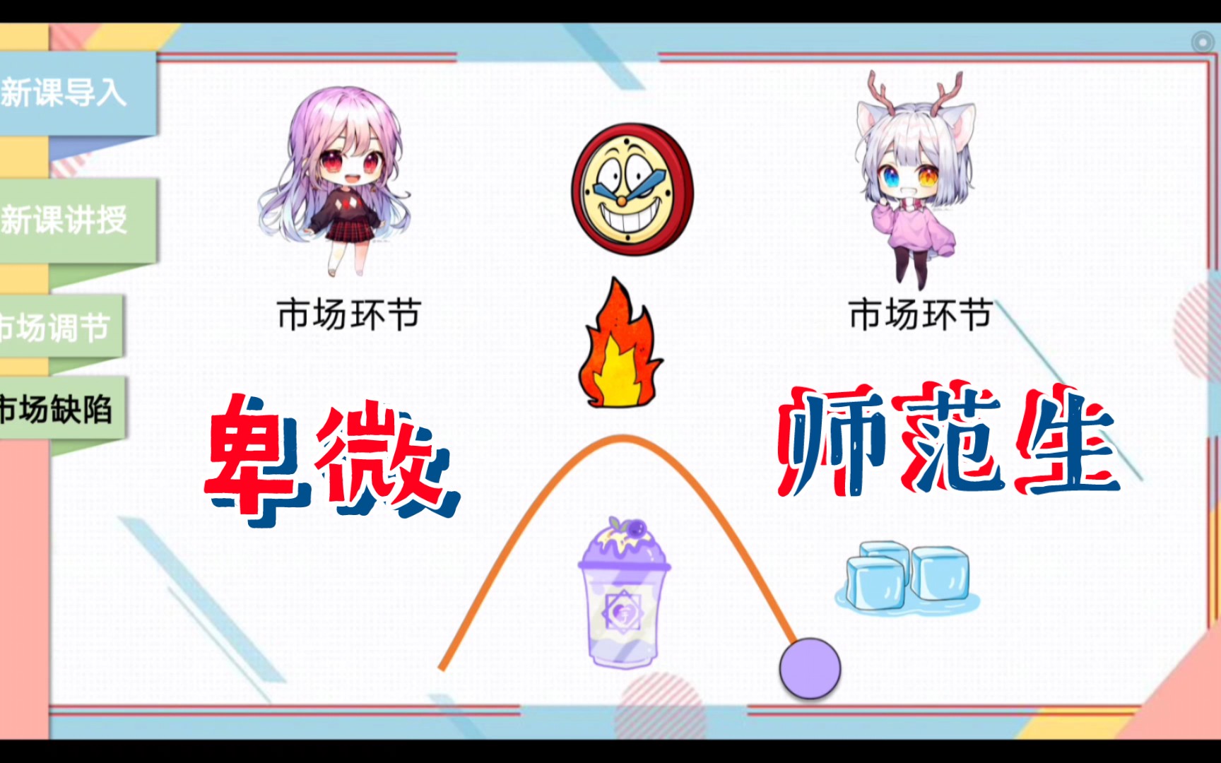 高中政治《使市场在资源配置中起决定性作用》