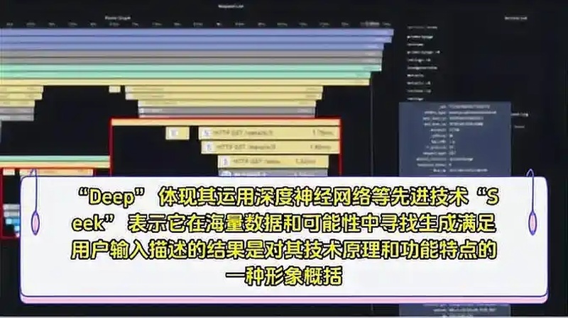 Deep Seek 含义难明这里为你深度剖析!