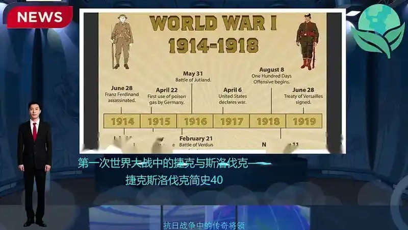 第一次世界大战中的捷克与斯洛伐克--捷克斯洛伐克简史40