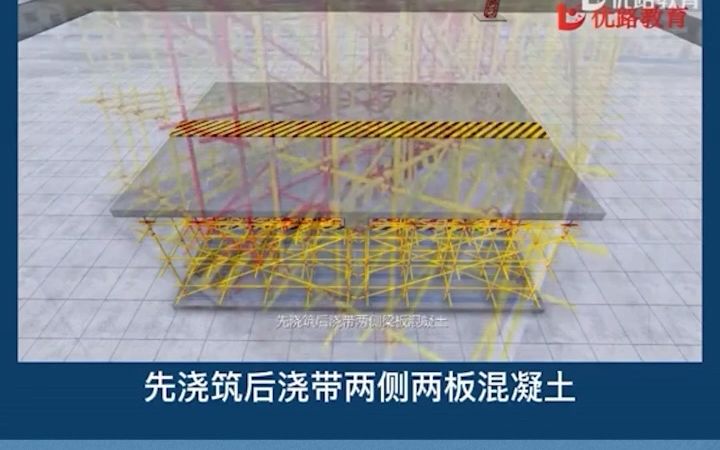 3D动画讲解,混凝土后浇带的施工流程