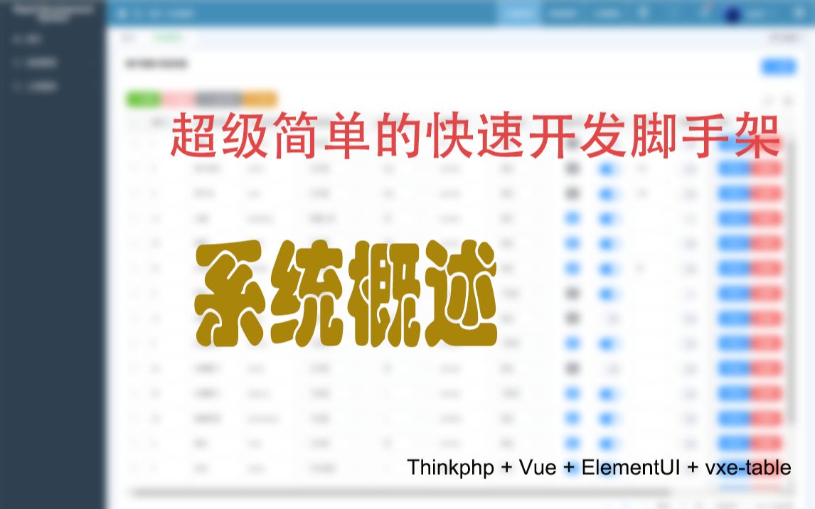 超级简单的,前后端分离的,Thinkphp+VUE 脚手架:RDS功能概述