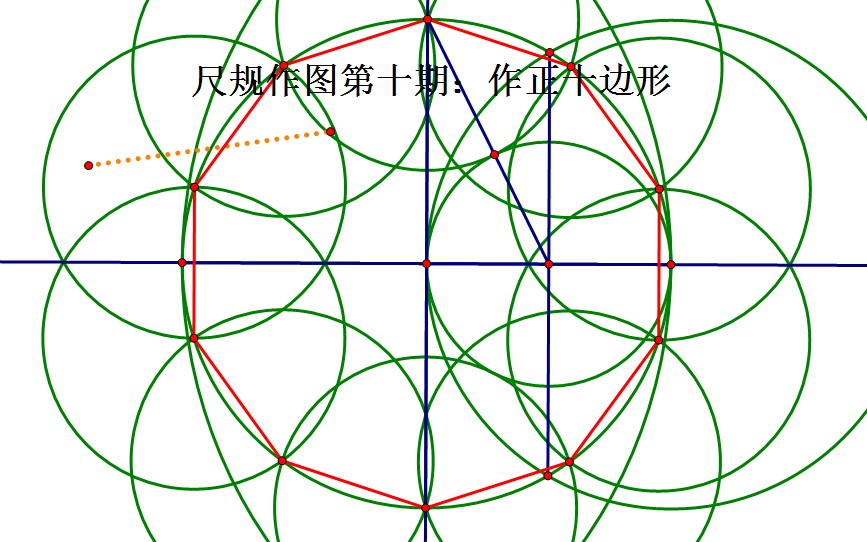 【尺规作图系列视频】第十期——作正十边形(几何画板)
