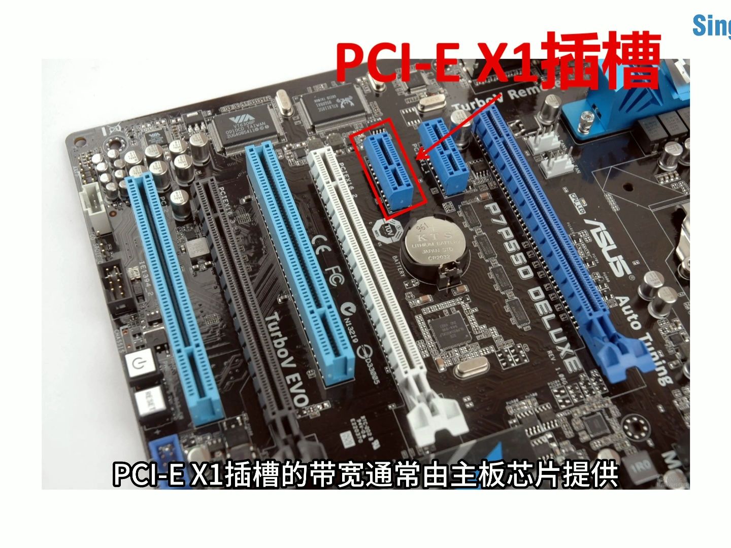 揭秘主板的谜团:长长短短的PCIE插槽是如何辨别的?