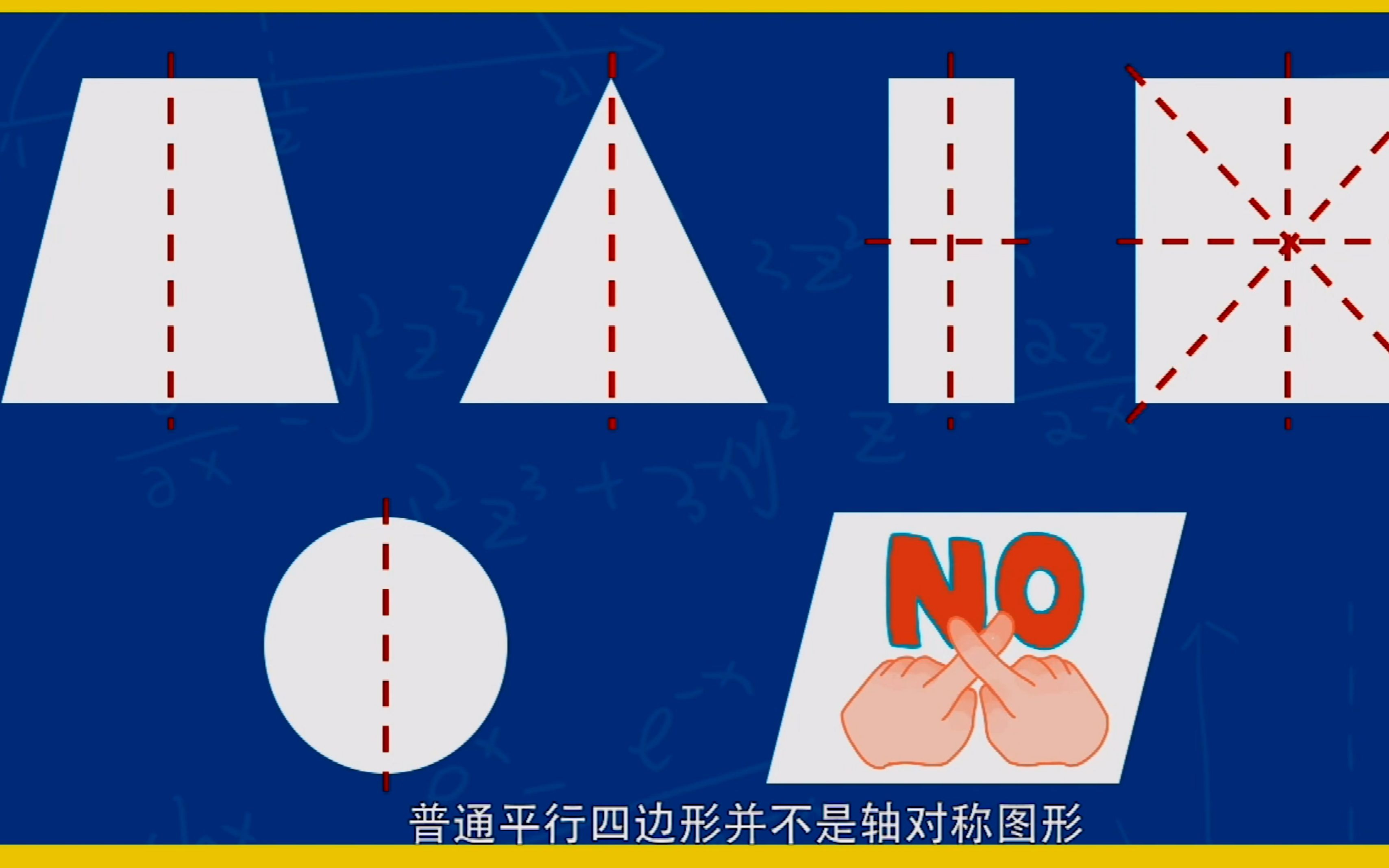 小学数学微课一等奖获奖案例:轴对称图形 微课制作|数学微课优秀案例 ...