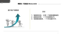 用SMART原则制定目标