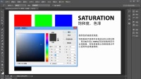 PS基本操作修改源文件文字+图片