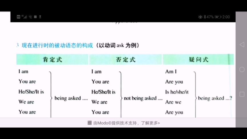 现在进行时的被动语态