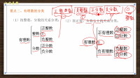 北师大 七上 有理数的意义概念分析