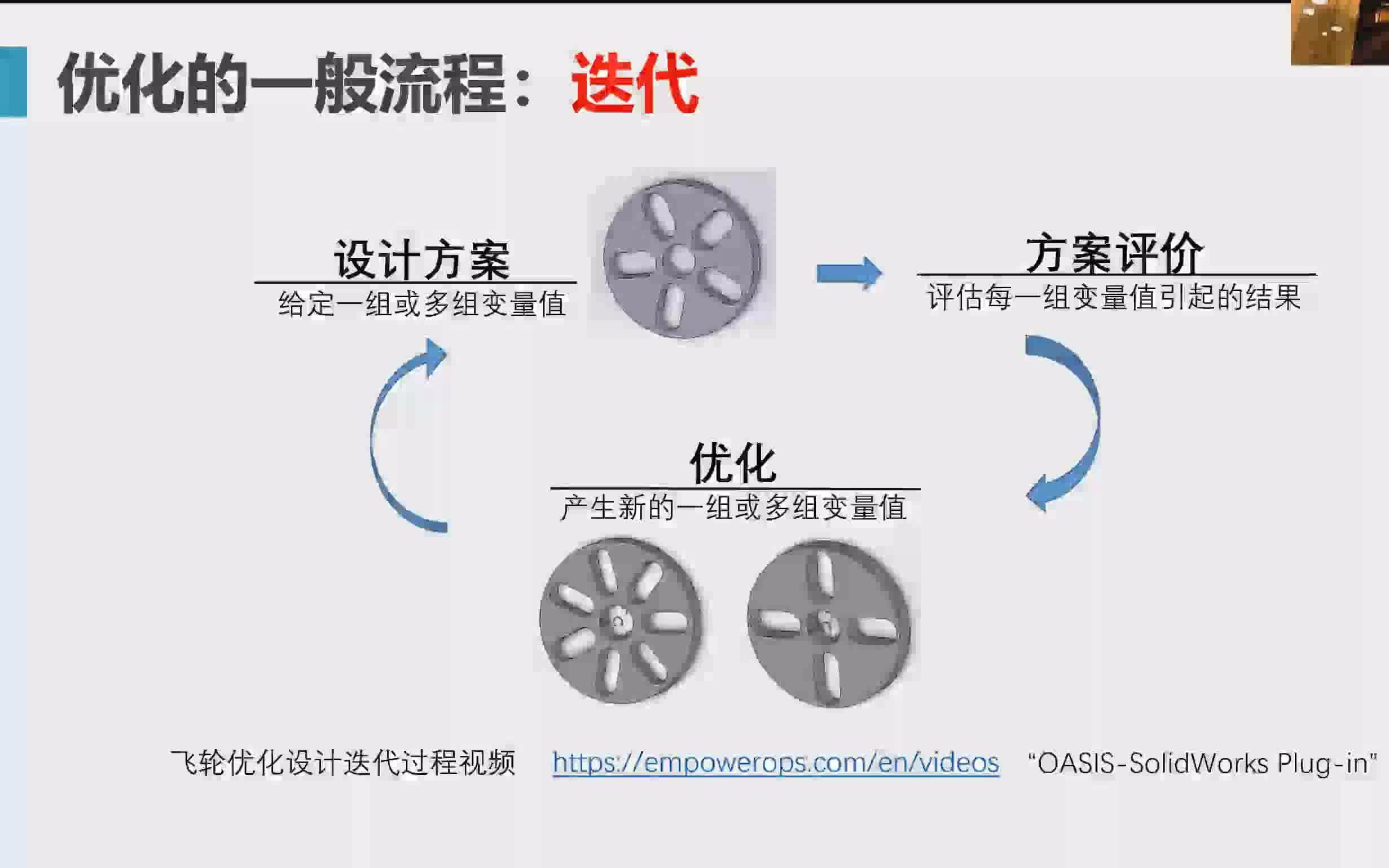 OASIS智能优化设计技术分享系列-什么是优化