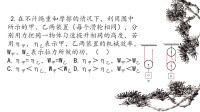 ...甲、乙两装置(每个滑轮相同)分别用力把同一物体匀速提升相同的高度
