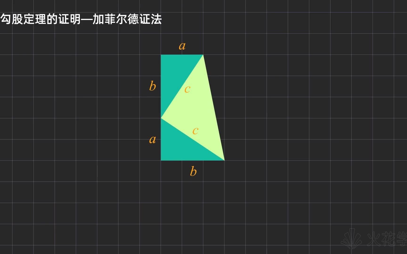 【数学】八年级下 17.1——勾股定理的证明:加菲尔德证法