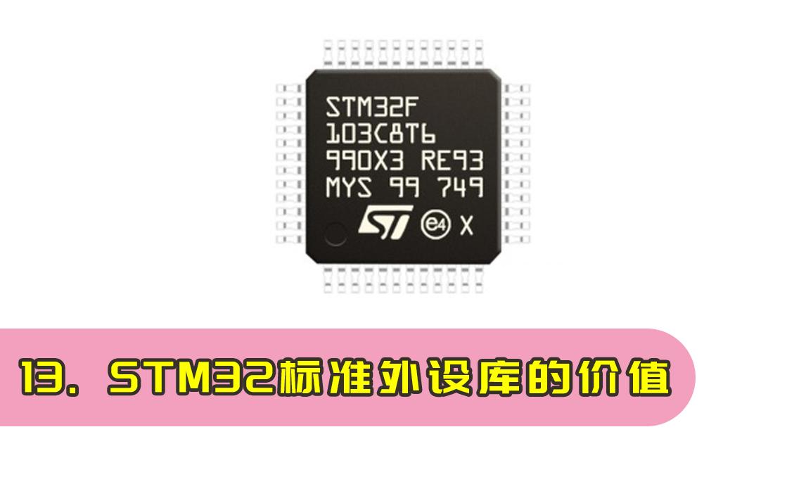STM32标准外设库的价值