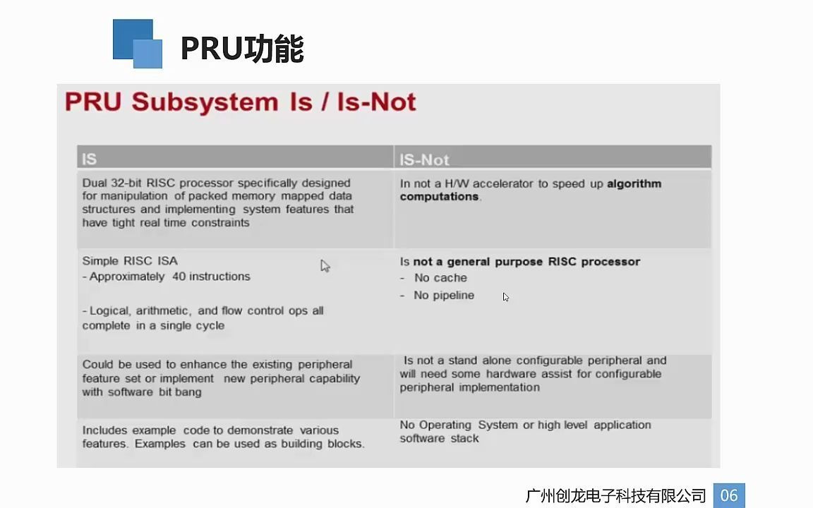 基于TI Sitara系列AM4376/79 ARM平台——PRU架构讲解(3)