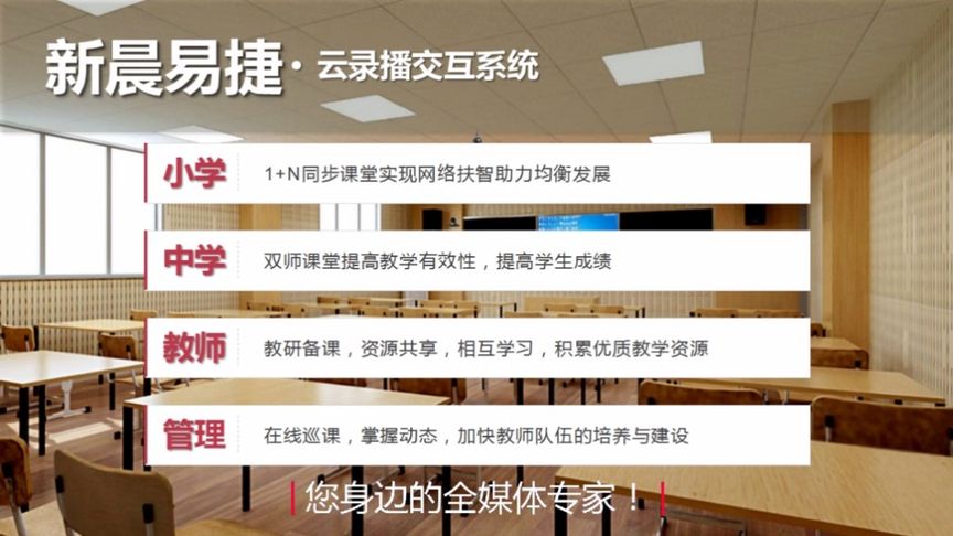新晨易捷云录播交互管理系统