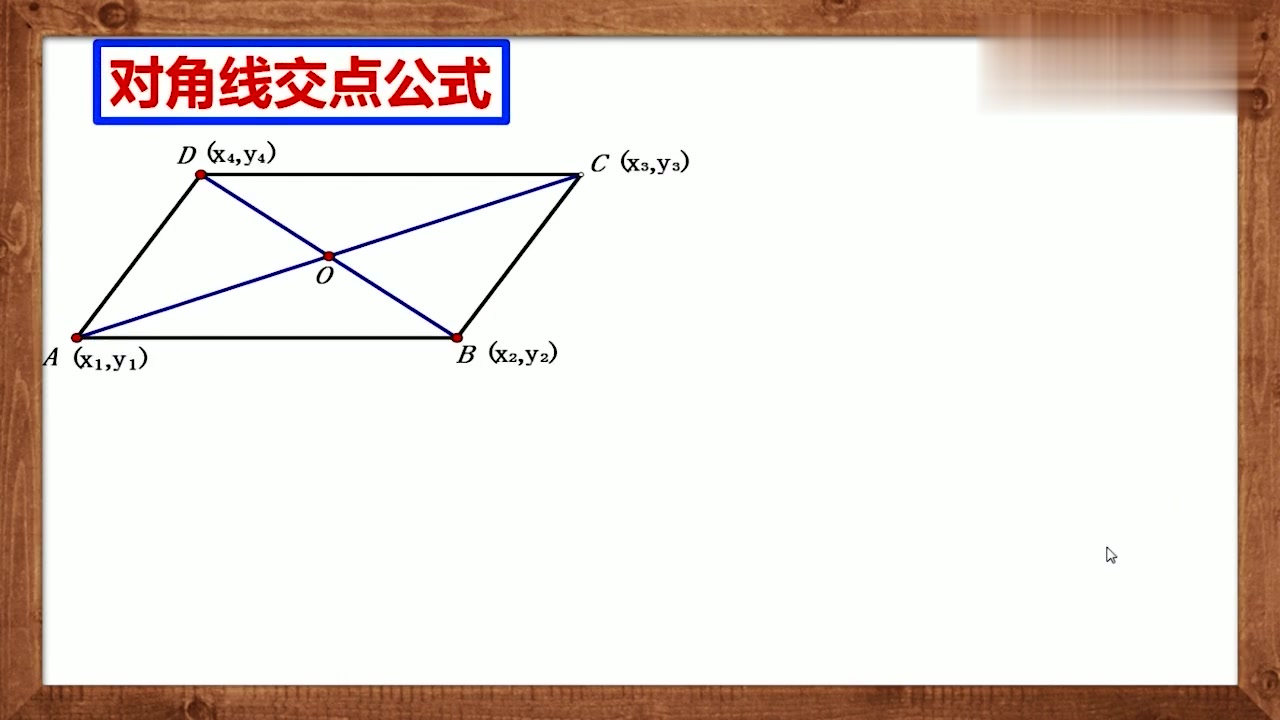 初中数学:二次函数教程,二次函数与平行四边形问题