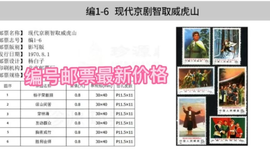 编号邮票最新价格!#邮票#邮票收藏 #抖音小助手 #DOU YIN+小助手