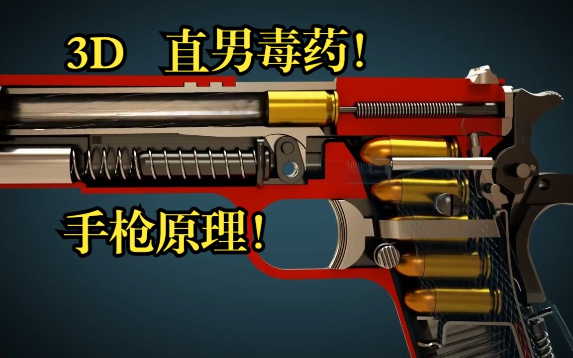 3D动画,手枪工作原理!M1911示例!