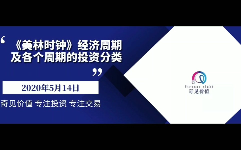 《美林时钟》经济周期及各个周期的投资机会