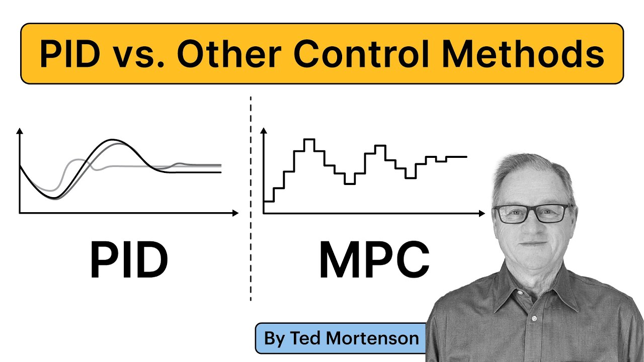 PID与其他控制方法:最佳选择是什么 | PID vs. Other Control Methods: ...
