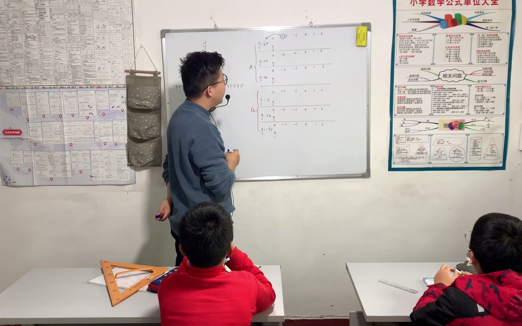 正比例及函数意义、图像、K、b的意义