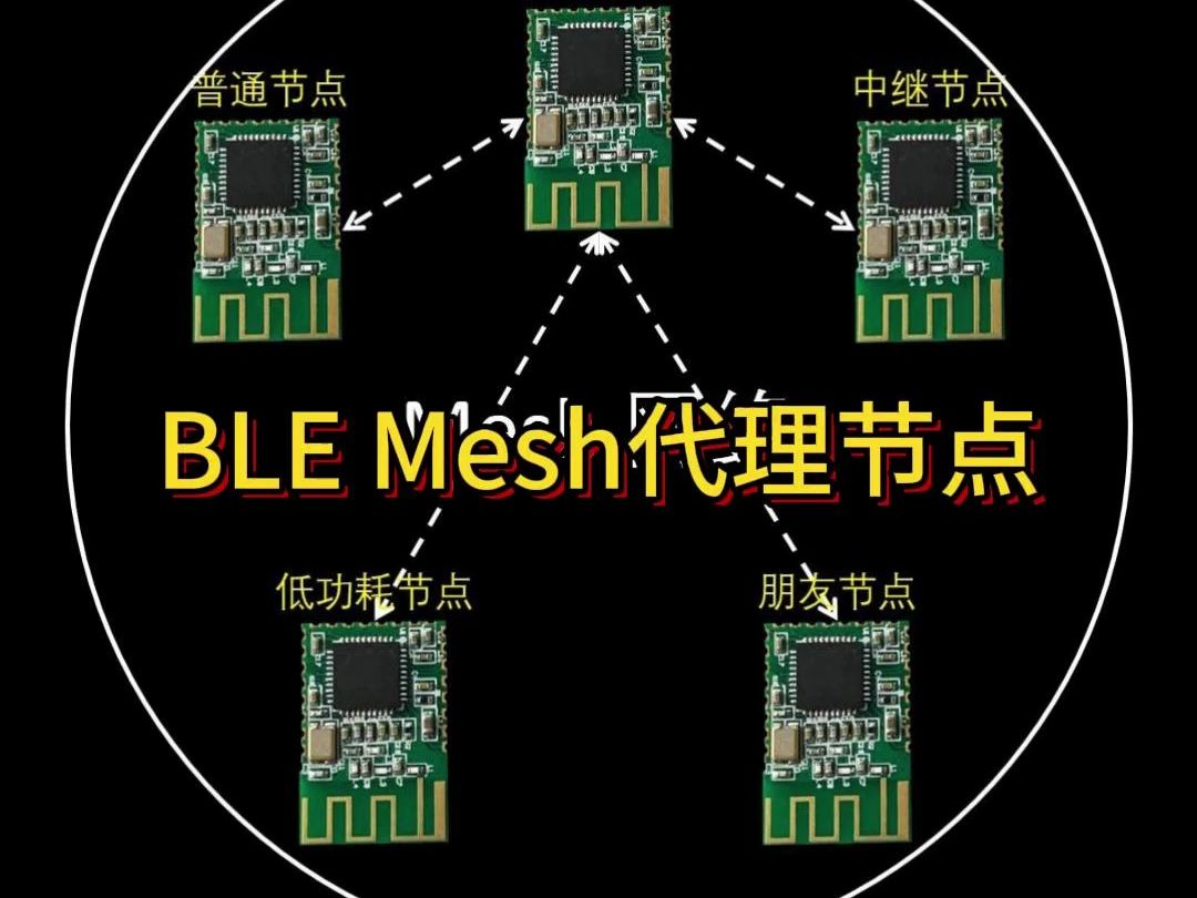 BLE Mesh代理节点