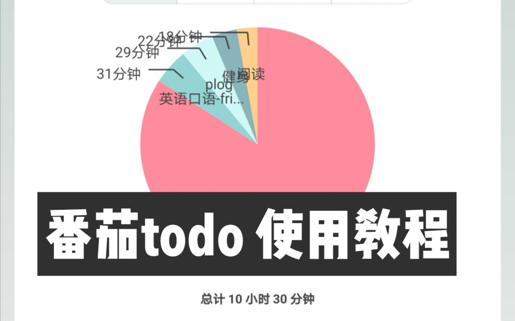番茄todo使用教程,自律、高强度学习全靠它!
