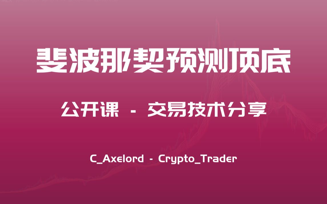 给你们安利一个神奇的工具,预测顶底,成功率出奇的高!