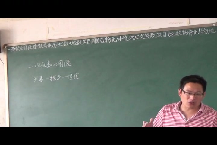 ...高中数学必修1《2.4.1二次函数的图像》-曹老师优质课公开课教学视频