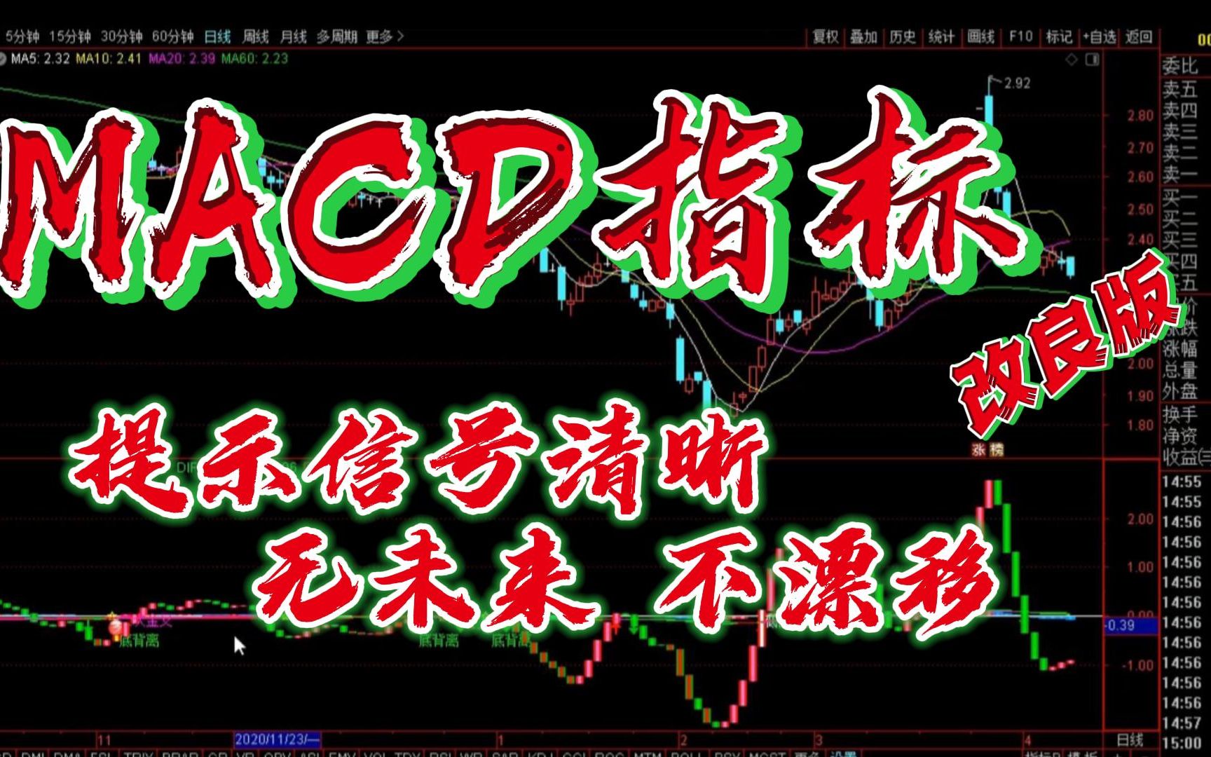 通达信【MACD指标】:提示信号清晰,无未来,不漂移,实战测试,一路长红!