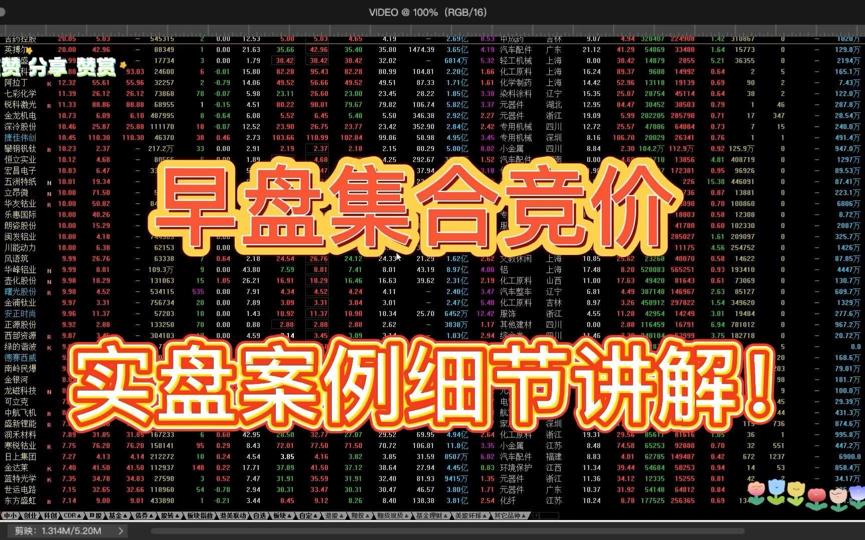【早盘集合竞价】指标战法,精准抓涨停板,实盘案例讲解!