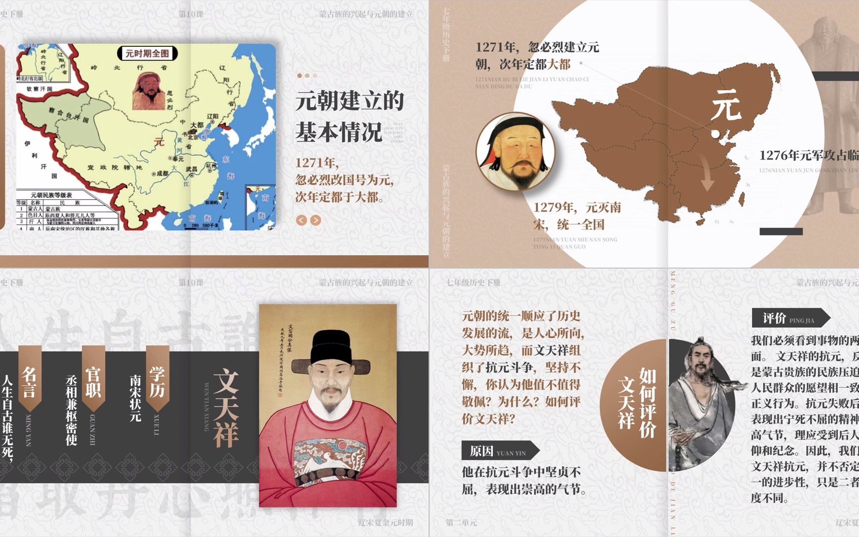 还不会做课件?初中历史七下整册课件的参考,一口气看完!