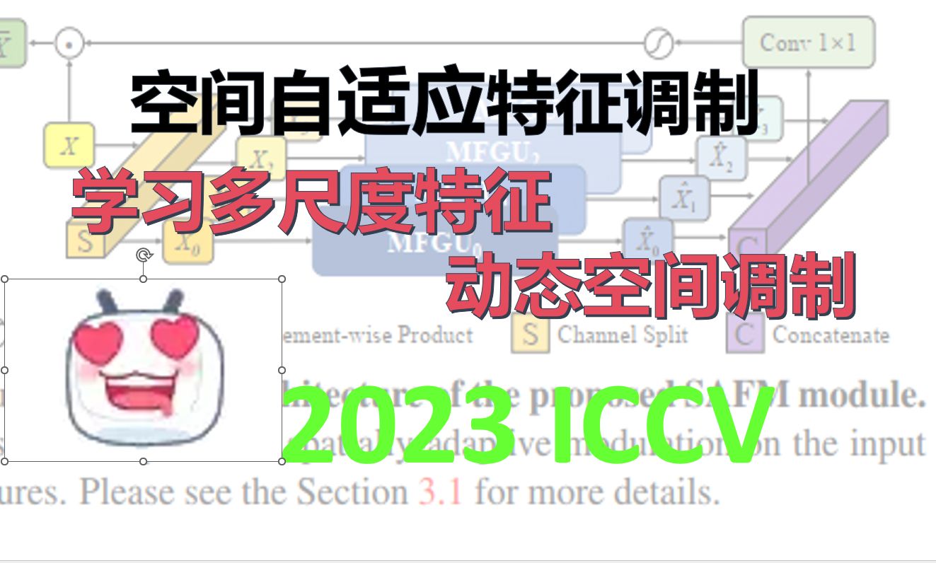 CV| SAFM(空间自适应特征调制模块)-使用独立计算来学习多尺度特征...